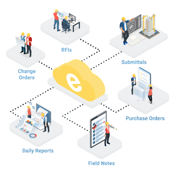 Learn More | eSUB Construction Software Learn More | eSUB Construction Software